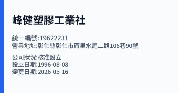 峰健塑膠工業社的照片-統編 19622231(彰化縣) 公司登記資料與營業項目詳細圖表
