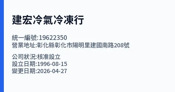 建宏冷氣冷凍行的照片-統編 19622350(彰化縣) 公司登記資料與營業項目詳細圖表