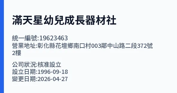 滿天星幼兒成長器材社的照片-統編 19623463(彰化縣) 公司登記資料與營業項目詳細圖表
