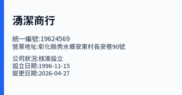湧潔商行的照片-統編 19624569(彰化縣) 公司登記資料與營業項目詳細圖表