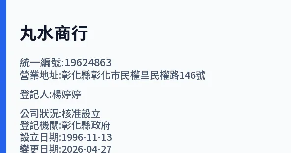 丸水商行的照片-統編 19624863(彰化縣) 公司登記資料與營業項目詳細圖表