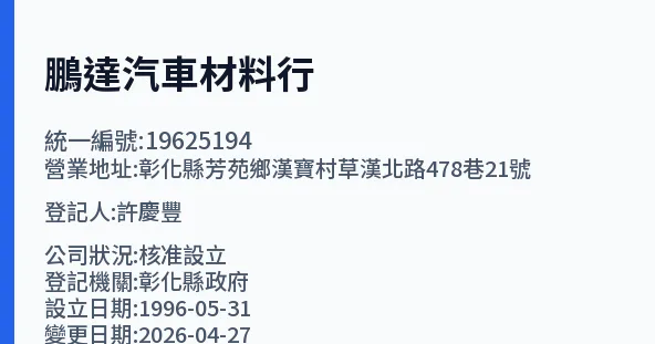 鵬達汽車材料行的照片-統編 19625194(彰化縣) 公司登記資料與營業項目詳細圖表