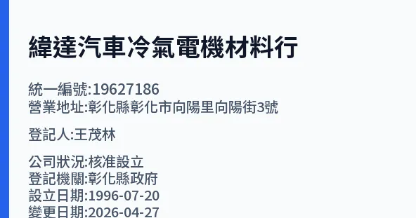 緯達汽車冷氣電機材料行的照片-統編 19627186(彰化縣) 公司登記資料與營業項目詳細圖表