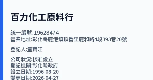 百力化工原料行的照片-統編 19628474(彰化縣) 公司登記資料與營業項目詳細圖表
