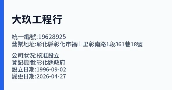 大玖工程行的照片-統編 19628925(彰化縣) 公司登記資料與營業項目詳細圖表