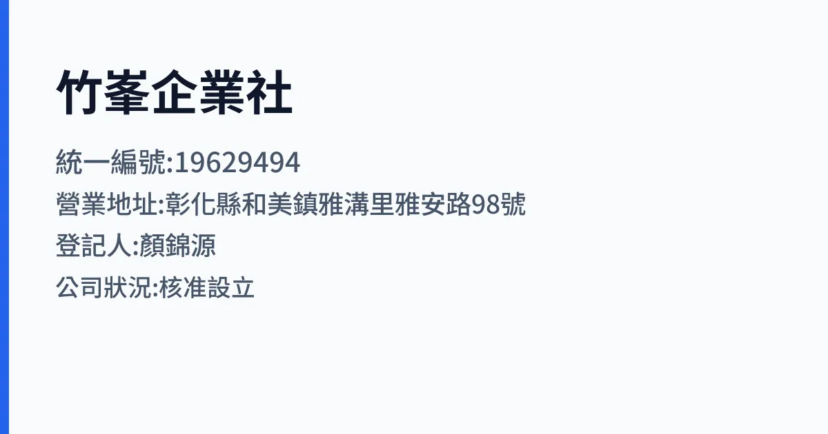 竹峯企業社 - 統編 19629494(彰化縣) 公司登記資料與營業項目詳細圖表