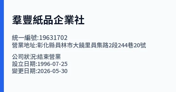 羣豐紙品企業社的照片-統編 19631702(彰化縣) 公司登記資料與營業項目詳細圖表