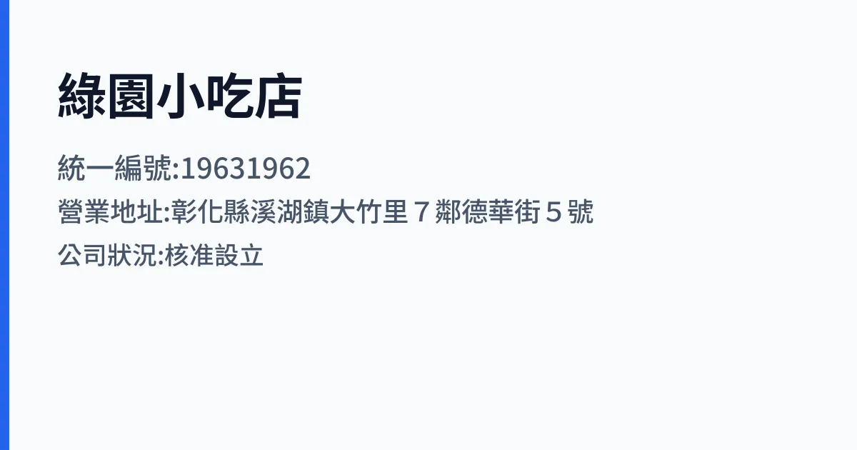 綠園小吃店 - 統編 19631962(彰化縣) 公司登記資料與營業項目詳細圖表