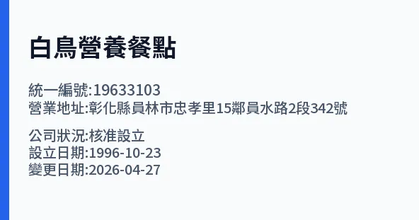 白鳥營養餐點的照片-統編 19633103(彰化縣) 公司登記資料與營業項目詳細圖表