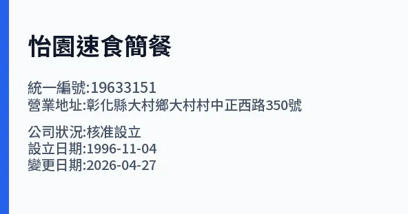 怡園速食簡餐的照片-統編 19633151(彰化縣) 公司登記資料與營業項目詳細圖表