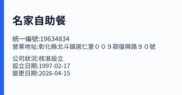 名家自助餐的照片-統編 19634834(彰化縣) 公司登記資料與營業項目詳細圖表