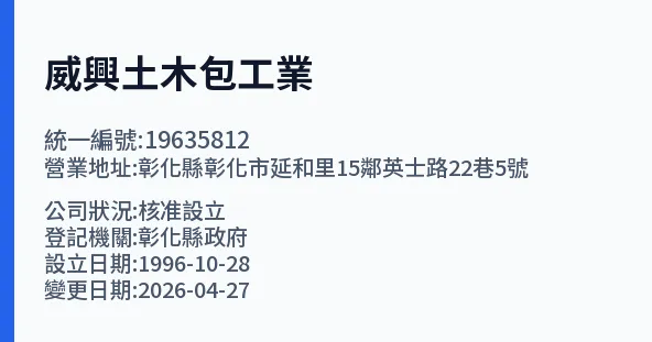 威興土木包工業的照片-統編 19635812(彰化縣) 公司登記資料與營業項目詳細圖表