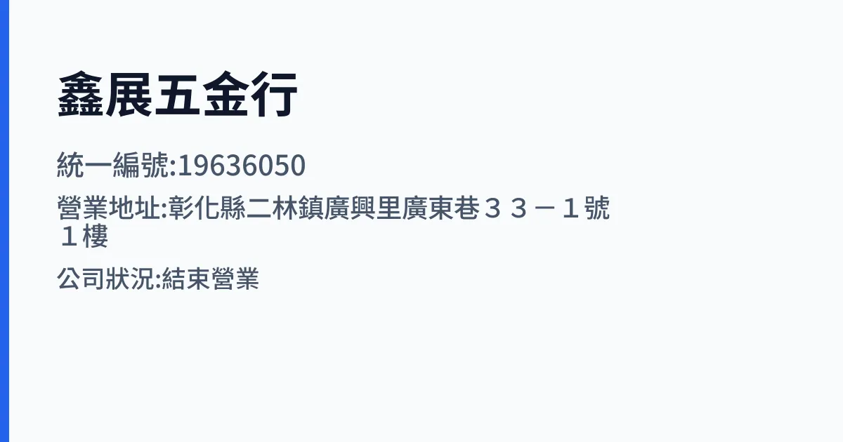 鑫展五金行 - 統編 19636050(彰化縣) 公司登記資料與營業項目詳細圖表