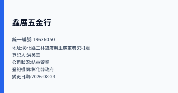 鑫展五金行的照片-統編 19636050(彰化縣) 公司登記資料與營業項目詳細圖表