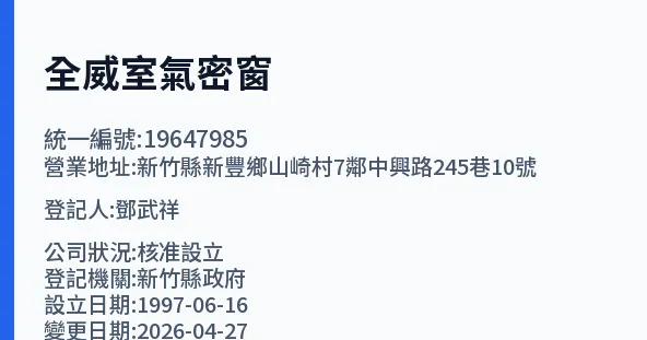 全威室氣密窗的照片-統編 19647985(新竹縣) 公司登記資料與營業項目詳細圖表
