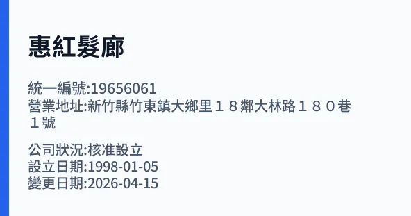 惠紅髮廊的照片-統編 19656061(新竹縣) 公司登記資料與營業項目詳細圖表