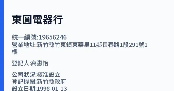 東圓電器行的照片-統編 19656246(新竹縣) 公司登記資料與營業項目詳細圖表