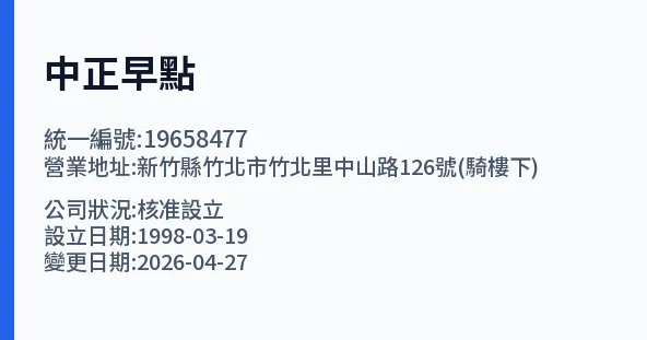 中正早點的照片-統編 19658477(新竹縣) 公司登記資料與營業項目詳細圖表