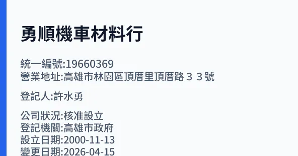 勇順機車材料行的照片-統編 19660369(高雄市) 公司登記資料與營業項目詳細圖表