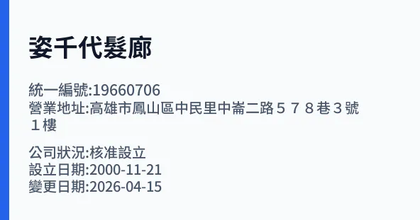 姿千代髮廊的照片-統編 19660706(高雄市) 公司登記資料與營業項目詳細圖表