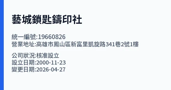 藝城鎖匙鑄印社的照片-統編 19660826(高雄市) 公司登記資料與營業項目詳細圖表
