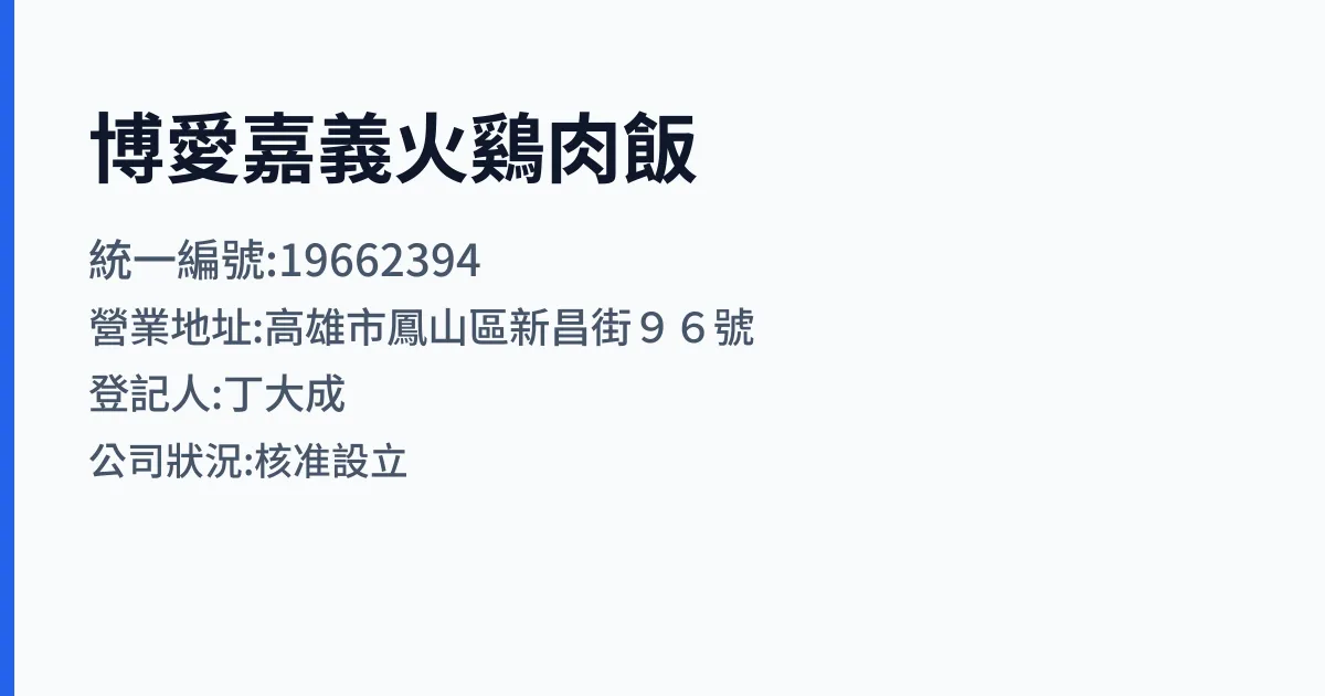 博愛嘉義火鷄肉飯 - 統編 19662394(高雄市) 公司登記資料與營業項目詳細圖表