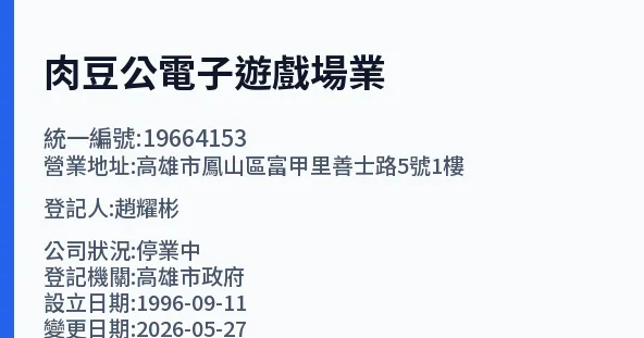 肉豆公電子遊戲場業的照片-統編 19664153(高雄市) 公司登記資料與營業項目詳細圖表