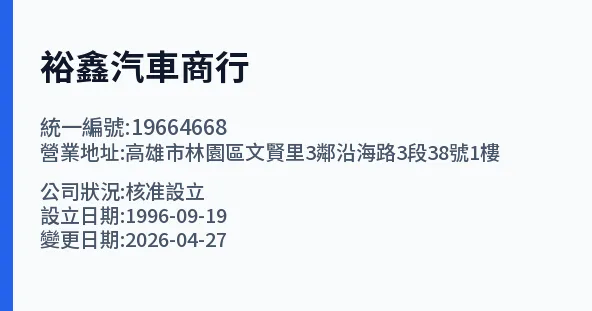 裕鑫汽車商行的照片-統編 19664668(高雄市) 公司登記資料與營業項目詳細圖表