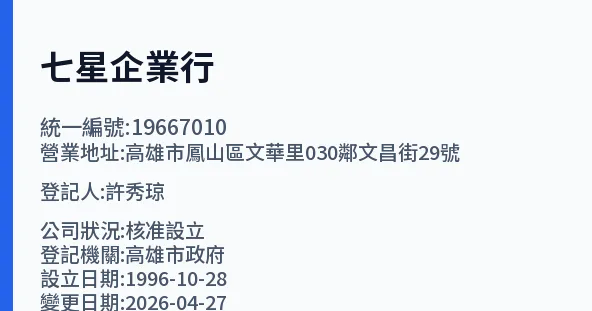 七星企業行的照片-統編 19667010(高雄市) 公司登記資料與營業項目詳細圖表
