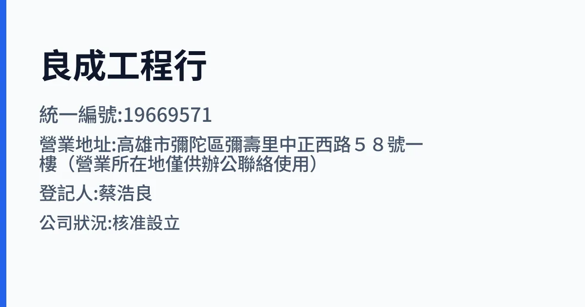 良成工程行 - 統編 19669571(高雄市) 公司登記資料與營業項目詳細圖表
