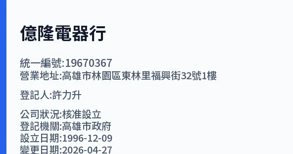 億隆電器行的照片-統編 19670367(高雄市) 公司登記資料與營業項目詳細圖表