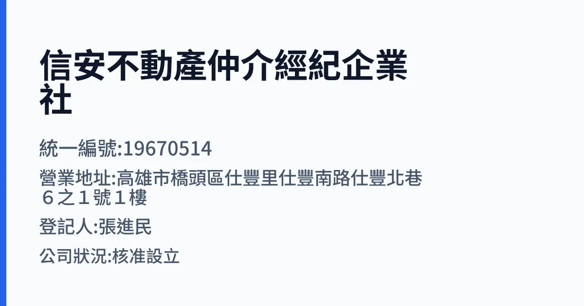 信安不動產仲介經紀企業社 - 統編 19670514(高雄市) 公司登記資料與營業項目詳細圖表