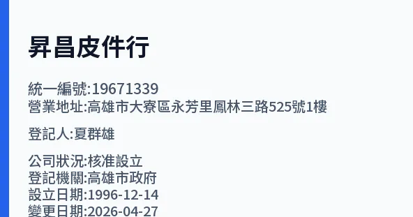 昇昌皮件行的照片-統編 19671339(高雄市) 公司登記資料與營業項目詳細圖表