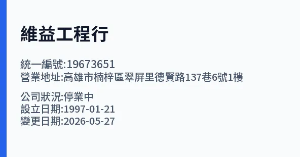 維益工程行的照片-統編 19673651(高雄市) 公司登記資料與營業項目詳細圖表