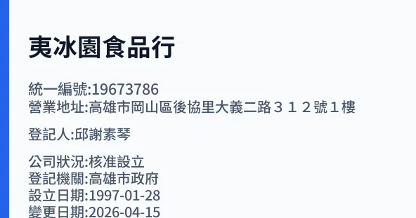 夷冰園食品行的照片-統編 19673786(高雄市) 公司登記資料與營業項目詳細圖表