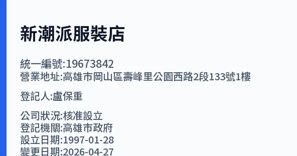 新潮派服裝店的照片-統編 19673842(高雄市) 公司登記資料與營業項目詳細圖表