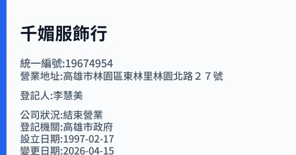千媚服飾行的照片-統編 19674954(高雄市) 公司登記資料與營業項目詳細圖表