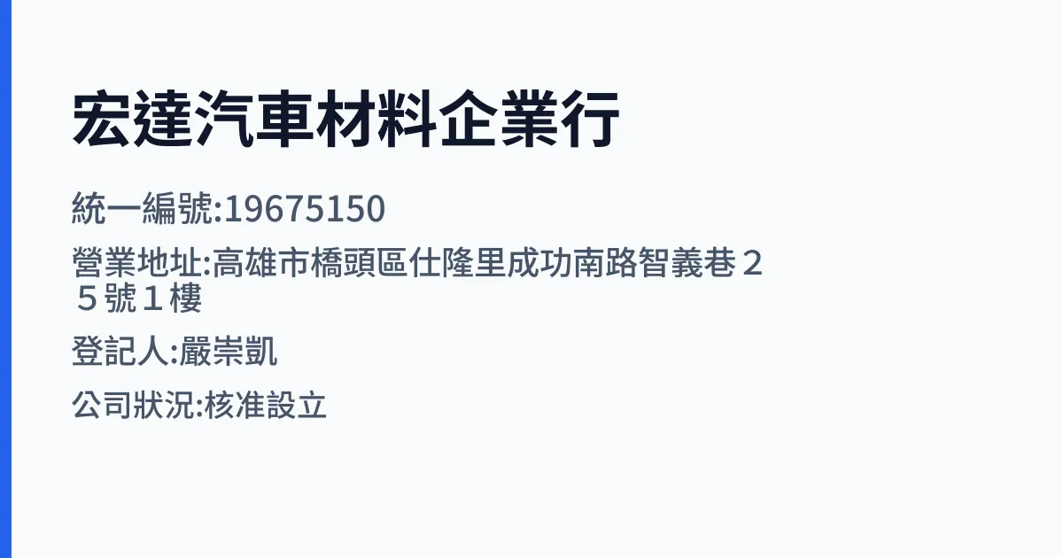 宏達汽車材料企業行 - 統編 19675150(高雄市) 公司登記資料與營業項目詳細圖表