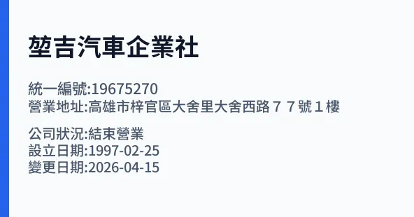 堃吉汽車企業社的照片-統編 19675270(高雄市) 公司登記資料與營業項目詳細圖表
