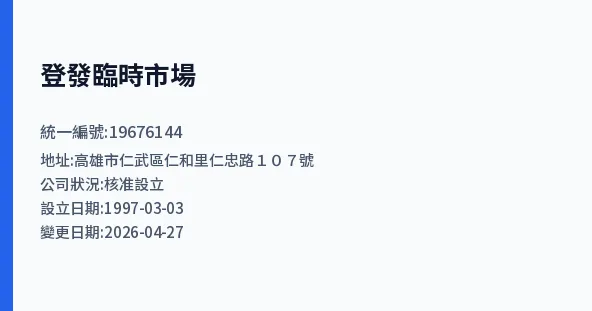 登發臨時市場的照片-統編 19676144(高雄市) 公司登記資料與營業項目詳細圖表