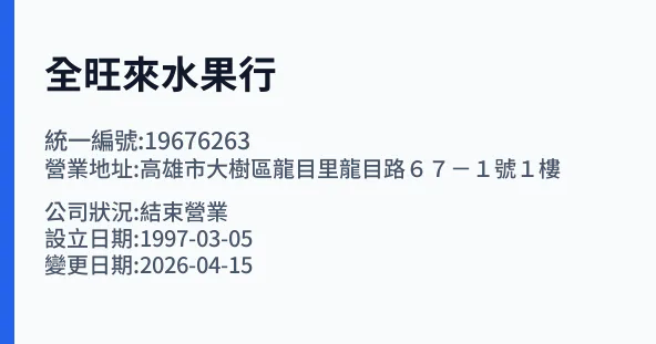 全旺來水果行的照片-統編 19676263(高雄市) 公司登記資料與營業項目詳細圖表