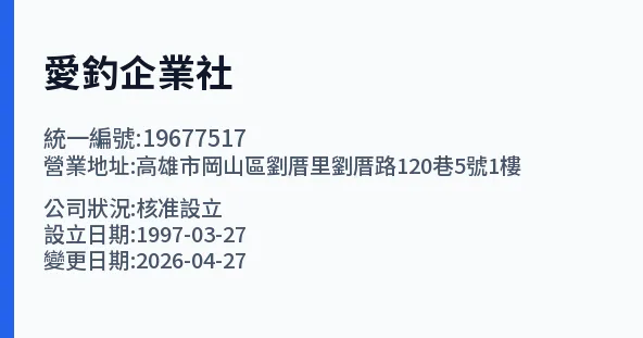 愛釣企業社的照片-統編 19677517(高雄市) 公司登記資料與營業項目詳細圖表