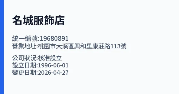 名城服飾店的照片-統編 19680891(桃園市) 公司登記資料與營業項目詳細圖表