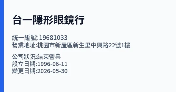 台一隱形眼鏡行的照片-統編 19681033(桃園市) 公司登記資料與營業項目詳細圖表