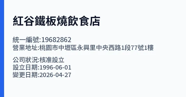 紅谷鐵板燒飲食店的照片-統編 19682862(桃園市) 公司登記資料與營業項目詳細圖表