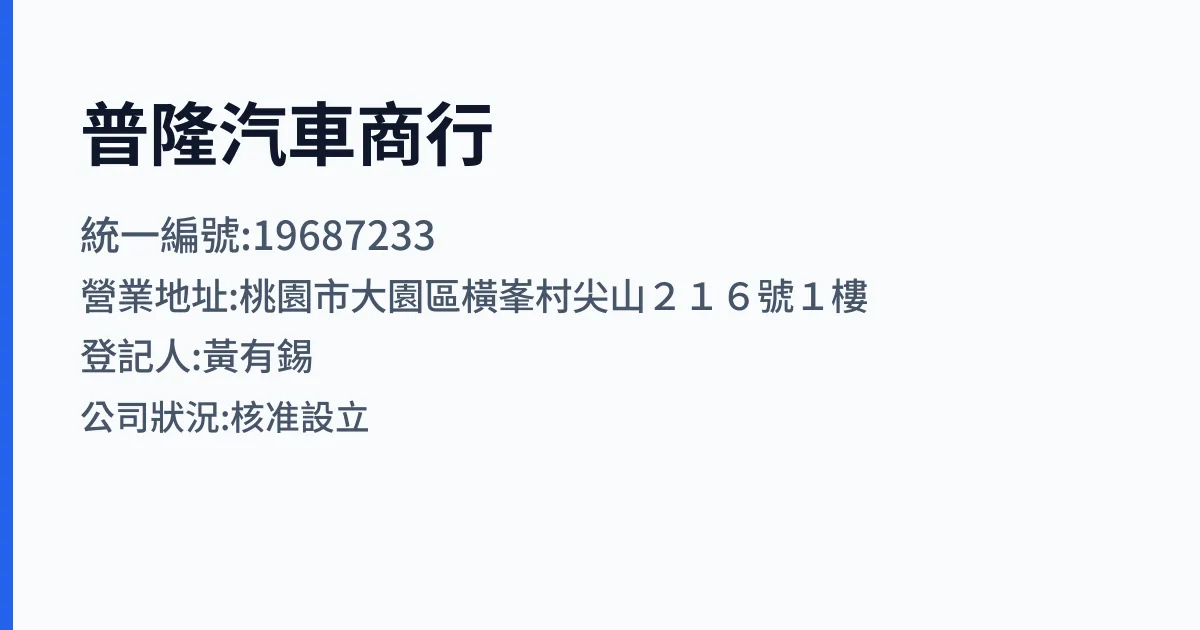普隆汽車商行 - 統編 19687233(桃園市) 公司登記資料與營業項目詳細圖表