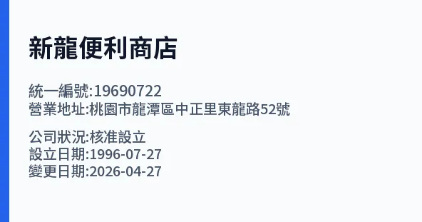 新龍便利商店的照片-統編 19690722(桃園市) 公司登記資料與營業項目詳細圖表