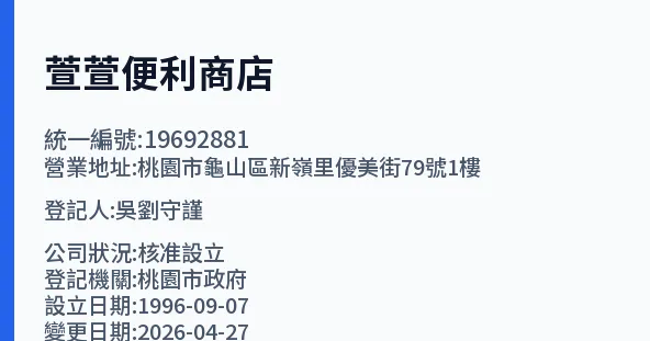 萱萱便利商店的照片-統編 19692881(桃園市) 公司登記資料與營業項目詳細圖表