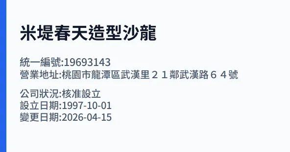 米堤春天造型沙龍的照片-統編 19693143(桃園市) 公司登記資料與營業項目詳細圖表