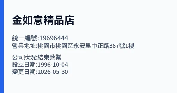 金如意精品店的照片-統編 19696444(桃園市) 公司登記資料與營業項目詳細圖表